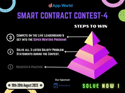 Aniket Savji On Linkedin Contest Blockchain Solidity Internship