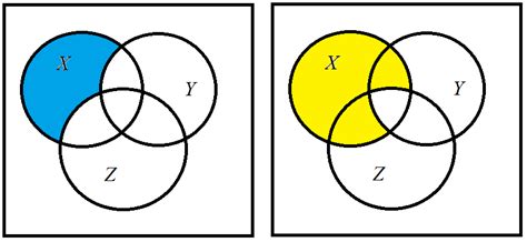 Elementary Set Theory Proof Of Sets Need An Example Mathematics