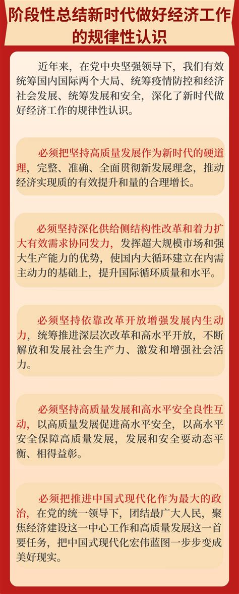 一图读懂2023年中央经济工作会议 新闻频道 长城网