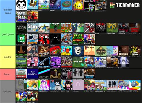 Roblox Games Tier List Community Rankings Tiermaker