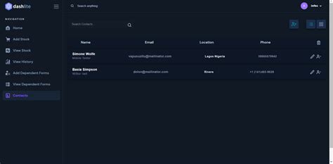 Github Donguillotinestock Management System A Stock Management System Built With Django