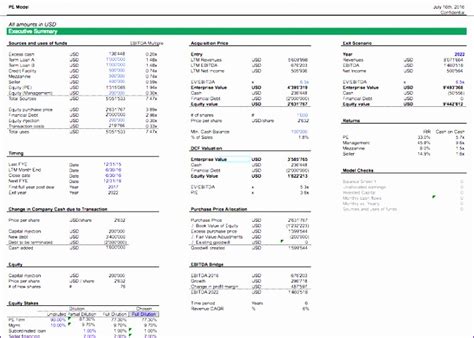 11 Irr Template Excel Excel Templates Excel Templates