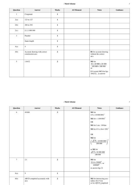 Geometry Set 1ms Pdf Euclidean Plane Geometry Triangle Geometry