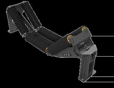 Speak To A Conveyor Performance Specialist Prok