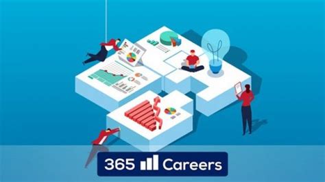 The Project Management Course Beginner To PROject Manager