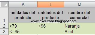 Macro De Un Filtro Avanzado En Excel EXCEL FORO Un Blog De Excel