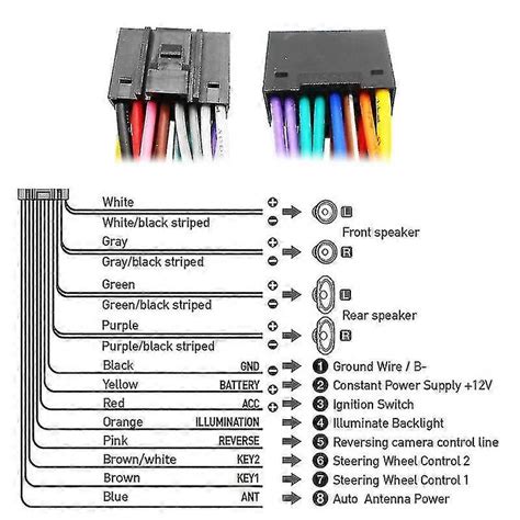 Canbus Decoder 16pin Plug To 24 Pin Ford Acm Head Unit Connector Cable