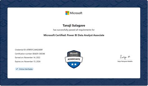 Tanaji Sulagave On Linkedin Dataanalytics Powerbi Dataanalyst Data