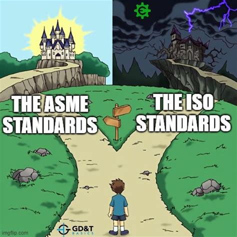 Brian Harper Posted On Linkedin