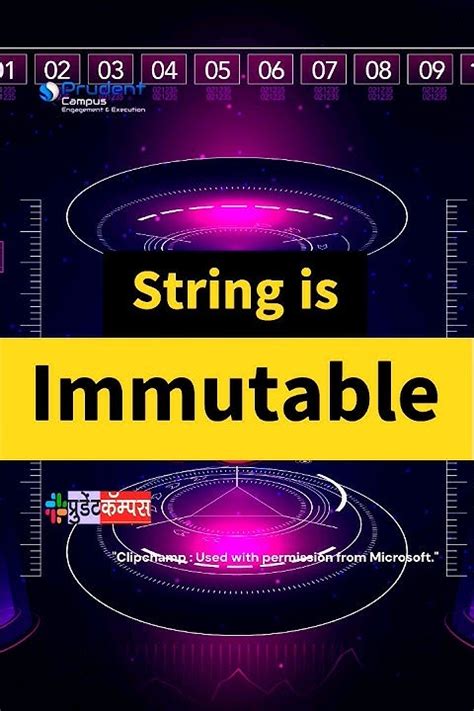 🤖 Mastering Strings In Functions 💡 Complete Understanding With Us