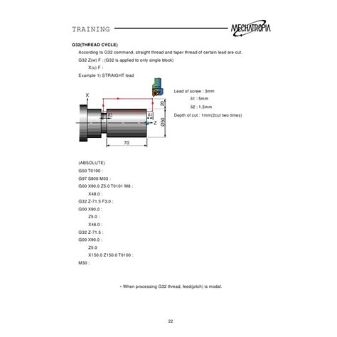 Fanuc Ot Control Manual Denveroperf