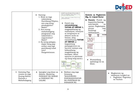 Le Filipino 7 Matatag Curriculum Deped1 Pdf