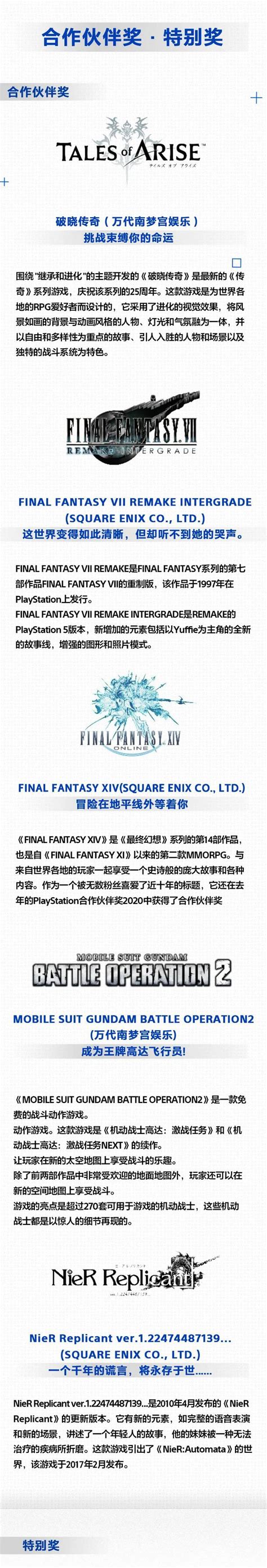 PlayStation Partner Awards Japan Asia获奖名单公布 TV下载站