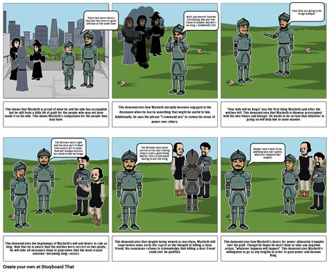 Macbeth Storyboard By Cb216d95