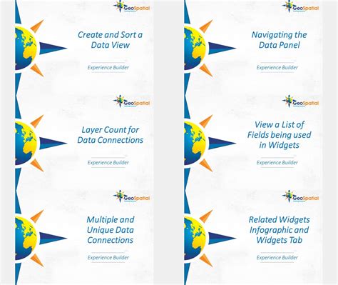 Geospatial Training Services On Linkedin Gis Gistraining