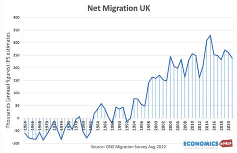 Could The Uk Could Rejoin The Eu Economics Help