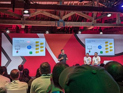 Minesh Patel On Linkedin Gke