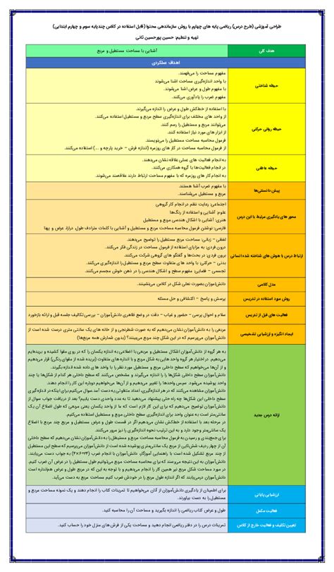 طراحی آموزشی ریاضی پایه های سوم و چهارم با روش سازماندهی محتوا محیط و