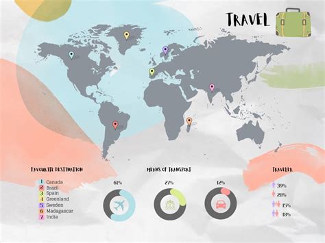 Free And Customizable World Map Templates Canva