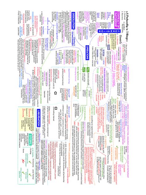 Rfbjpeg Pdf