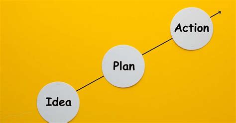 Craft Your Personal Learning Plan Strategic Learning