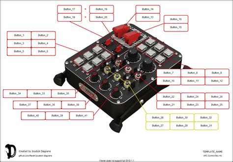 virpil control panel 1 joystick diagrams template joystick diagrams