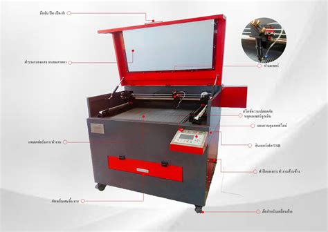 ผลิตและจำหน่ายราคาส่งเครื่องเลเซอร์ตัด ยิงโลหะ เครื่องเลเซอร์แกะสลัก