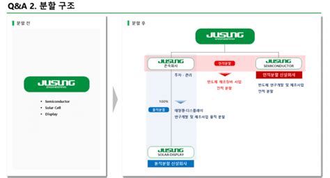 주성엔지니어링 유리 인터포저 시장 진출 자신감올해 테스트 확실 Zdnet Korea