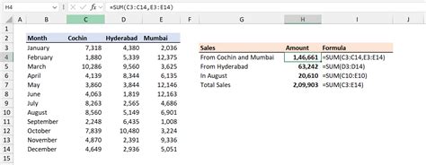 Sum Function Xl N Cad