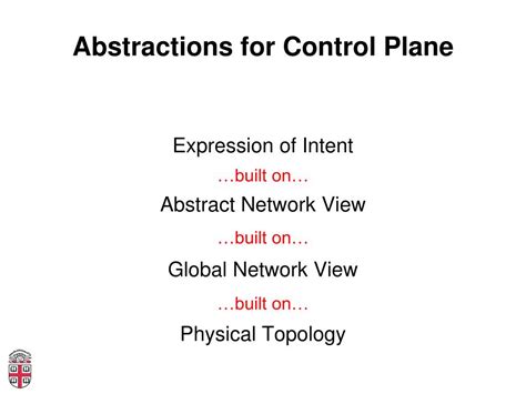 PPT CSCI 1680 Software Defined Networking PowerPoint Presentation