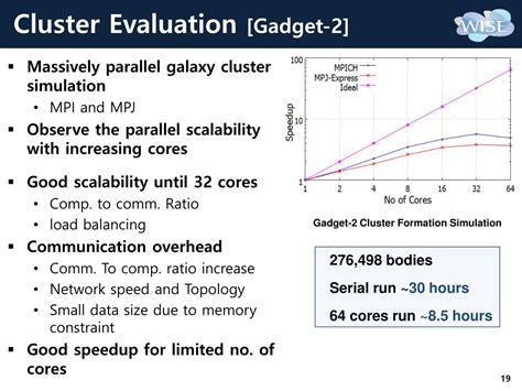 Ppt Use Of Arm Multicore Cluster For High Performance Scientific