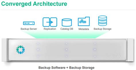 rubrik data management new aproach for vmware backups esx