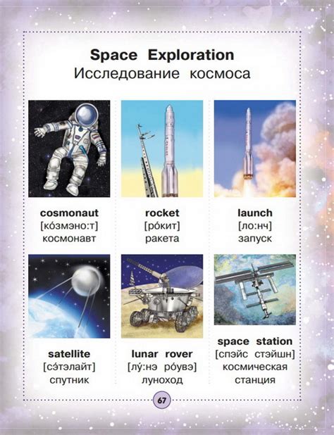 Англо-русский визуальный словарь для детей.