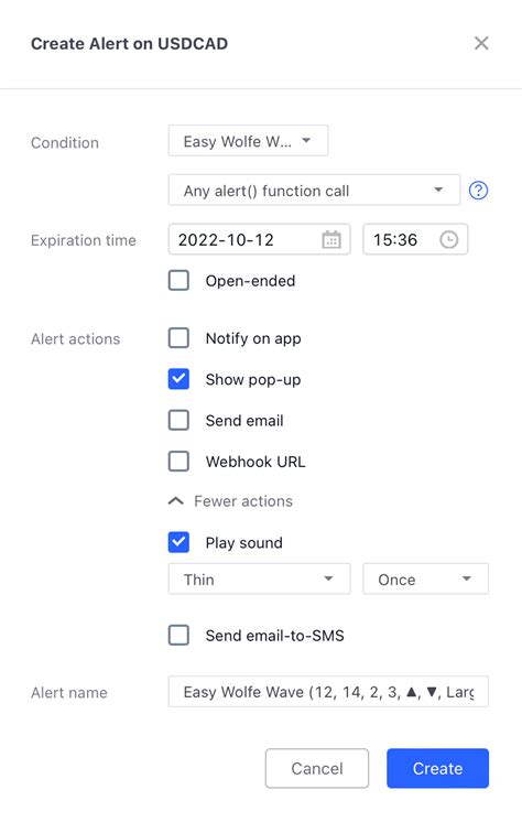 Easy Wolfe Wave For Tradingview Indicator Vault