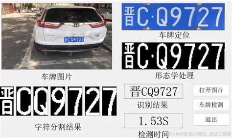 如何训练车牌号码数据集并实现基于svm的python车牌号码识别车牌 识别 训练 数据 Csdn博客