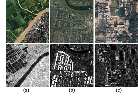 Figure 1 From Explore Better Network Framework For High Resolution Optical And Sar Image