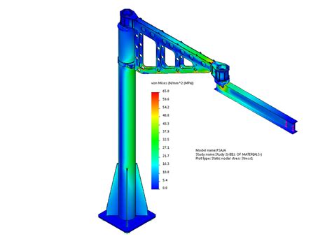 Static Analysis Cm Techno Manufacturing Feacfd Analysis Shock