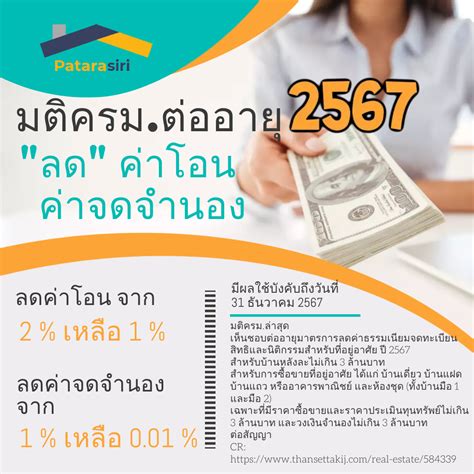 มติครมต่ออายุ ลดค่าจดจำนอง ค่าโอน 2567 ภัทราศิริ บ้านเดี่ยว