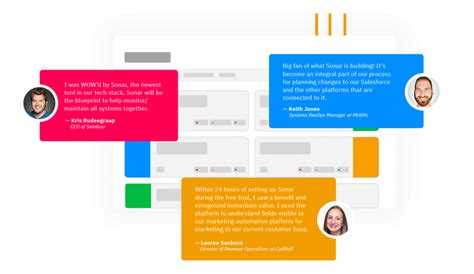 Sonar Software Take Control Of Your Salesforce Technology Stack