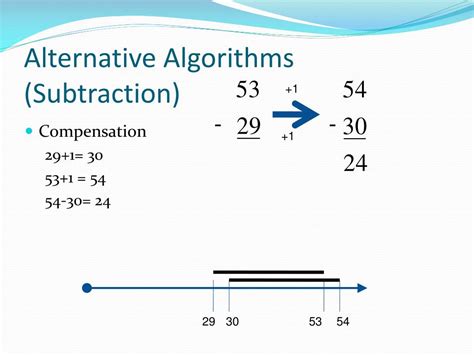 Ppt Numeration And Additionsubtraction Errors Powerpoint Presentation Id441010