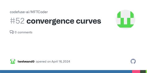 Convergence Curves Issue 52 Codefuse Ai MFTCoder GitHub