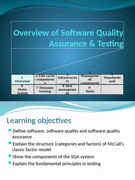 Chapter 1 Overview Of Software Qa Testing Pdf Software Testing