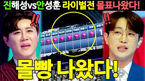 미스터트롯2 라이벌전 진해성 안성훈 몰빵 나왔다 개인무대 망친 진해성 듀엣무대 찢어버리며 안성훈에 압도적 몰표 승리