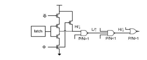 Solved Provide 2 Reasons That Would Prevent You From Skewing