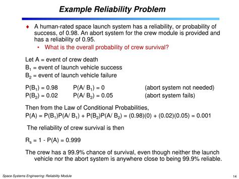 PPT Reliability Module Space Systems Engineering Version 1 0 PowerPoint Presentation ID 523485