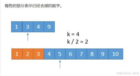 寻找两个正序数组的中位数（困难）给定两个大小分别为 M 和 N 的正序从小到大数组 Nums1 和 Nums2。请你找出并返 Csdn博客