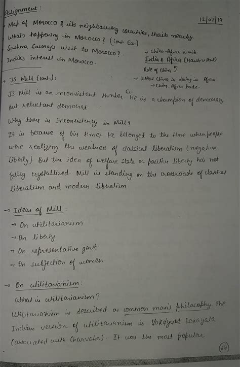 Subhra Ranjan Ias Political Science Optional Handwritten Class Notes