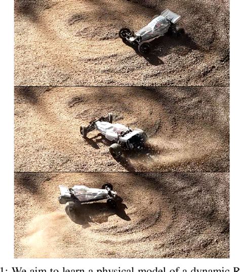 Figure 1 From Trajectory Optimization Using Neural Network Gradients Of