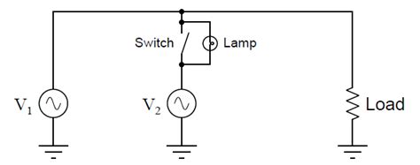 Interconnected Generators In Electric Power System
