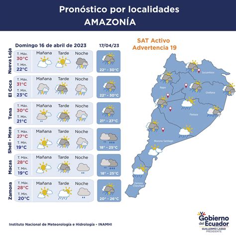 Instituto Nacional De Meteorología E Hidrología On Twitter